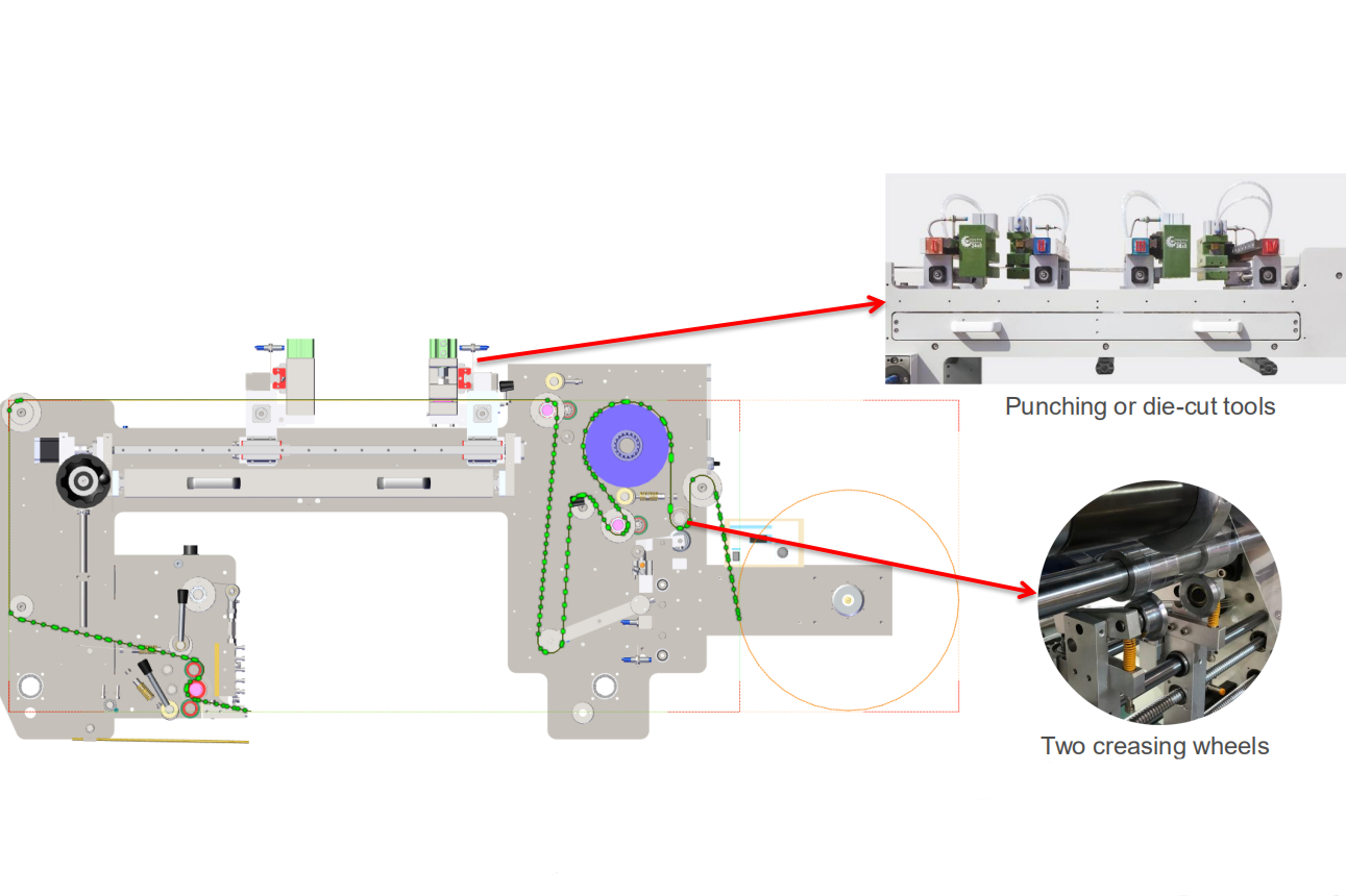 Automatic Window Patching Machine CH-650 / 700 / 1000 | HEASN